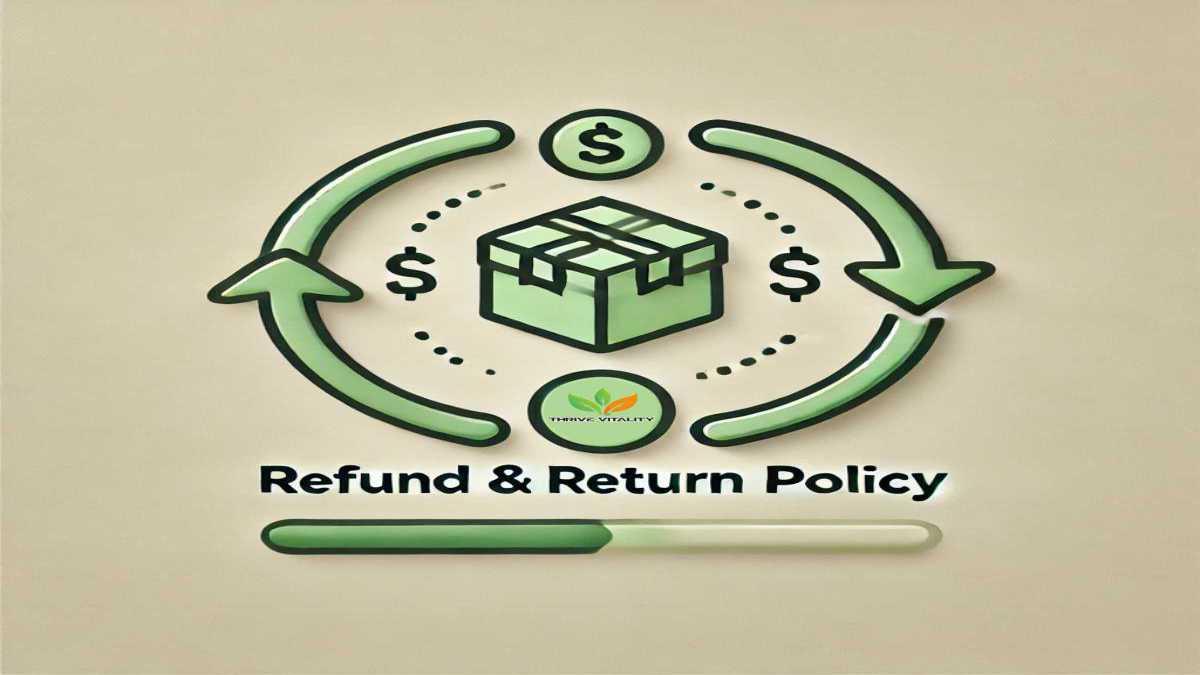 Refund & Return Policy - Thrive Vitality